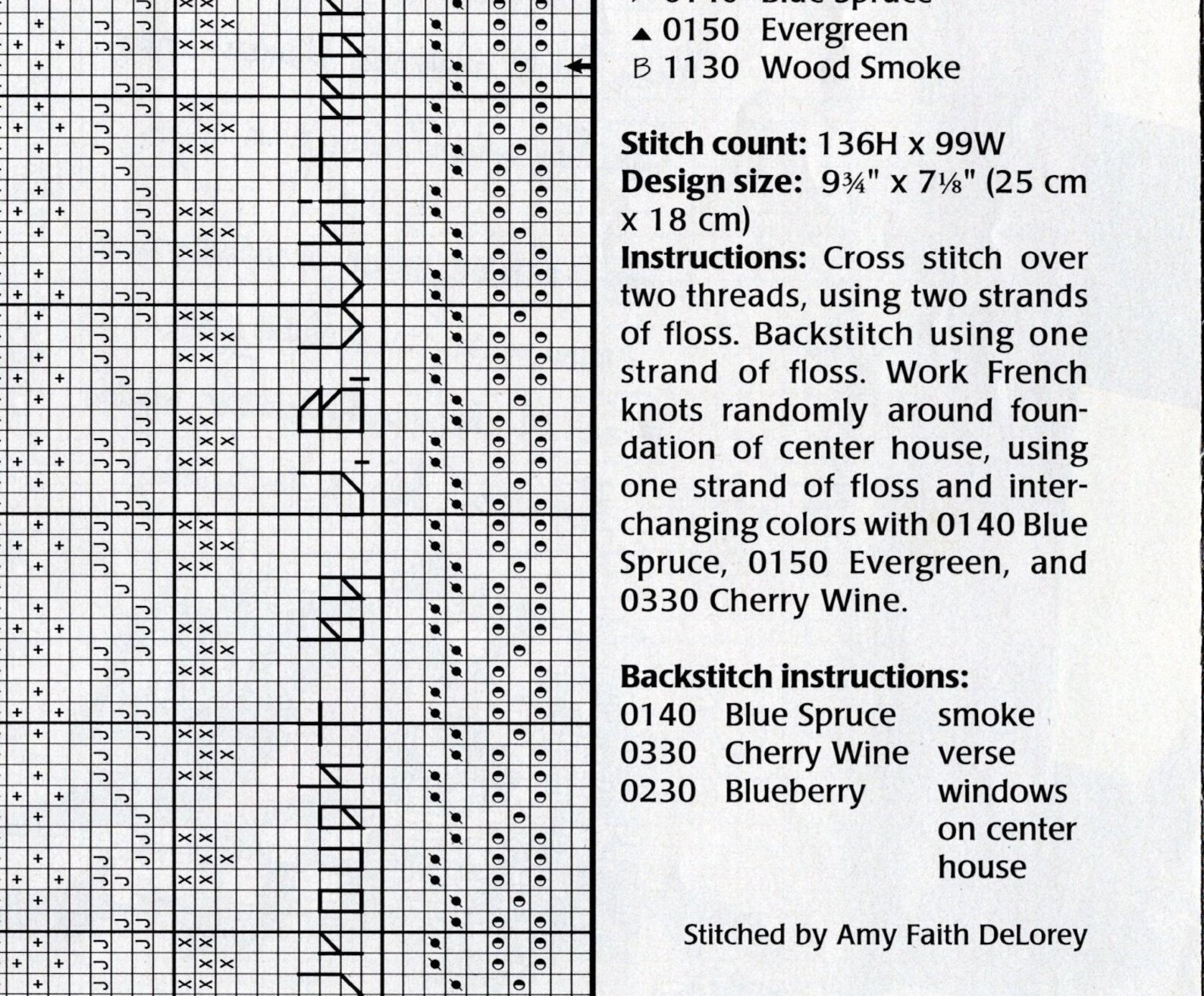 Hearts & Home Cross Stitch Sampler Pattern/ ".. a Home Allows One to ...