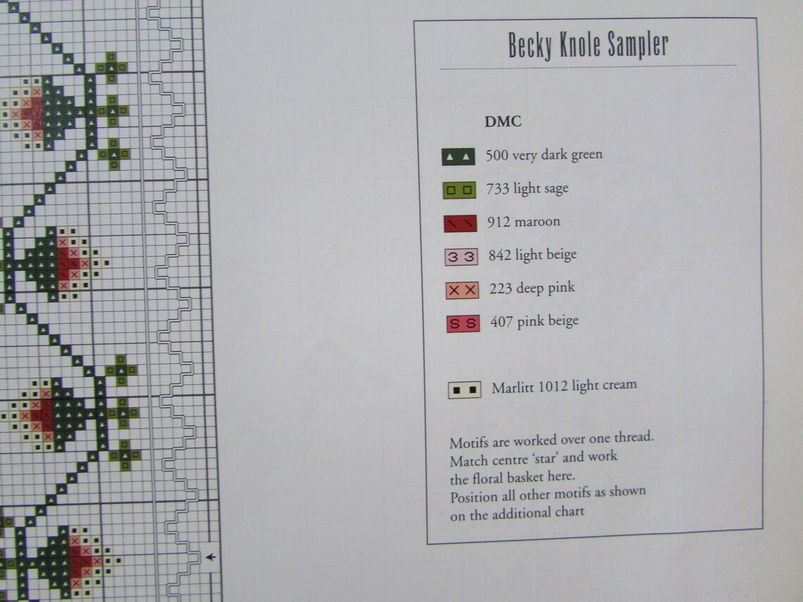Victorian Topiary Cross Stitch Sampler Pattern/ 1800's Girl's Antique ...