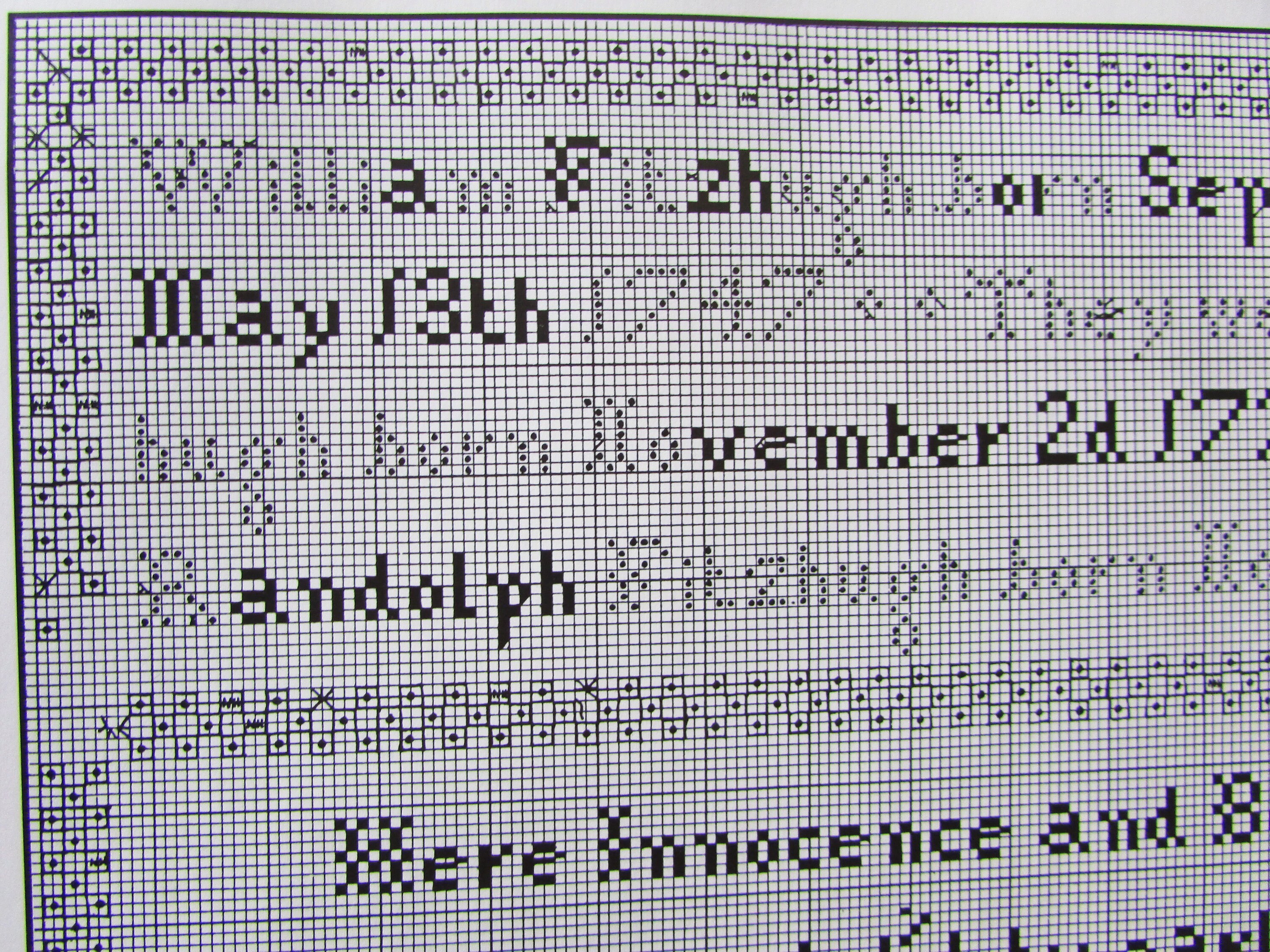 Antique Family History Cross Stitch Sampler Pattern/ 1700's Genealogy ...