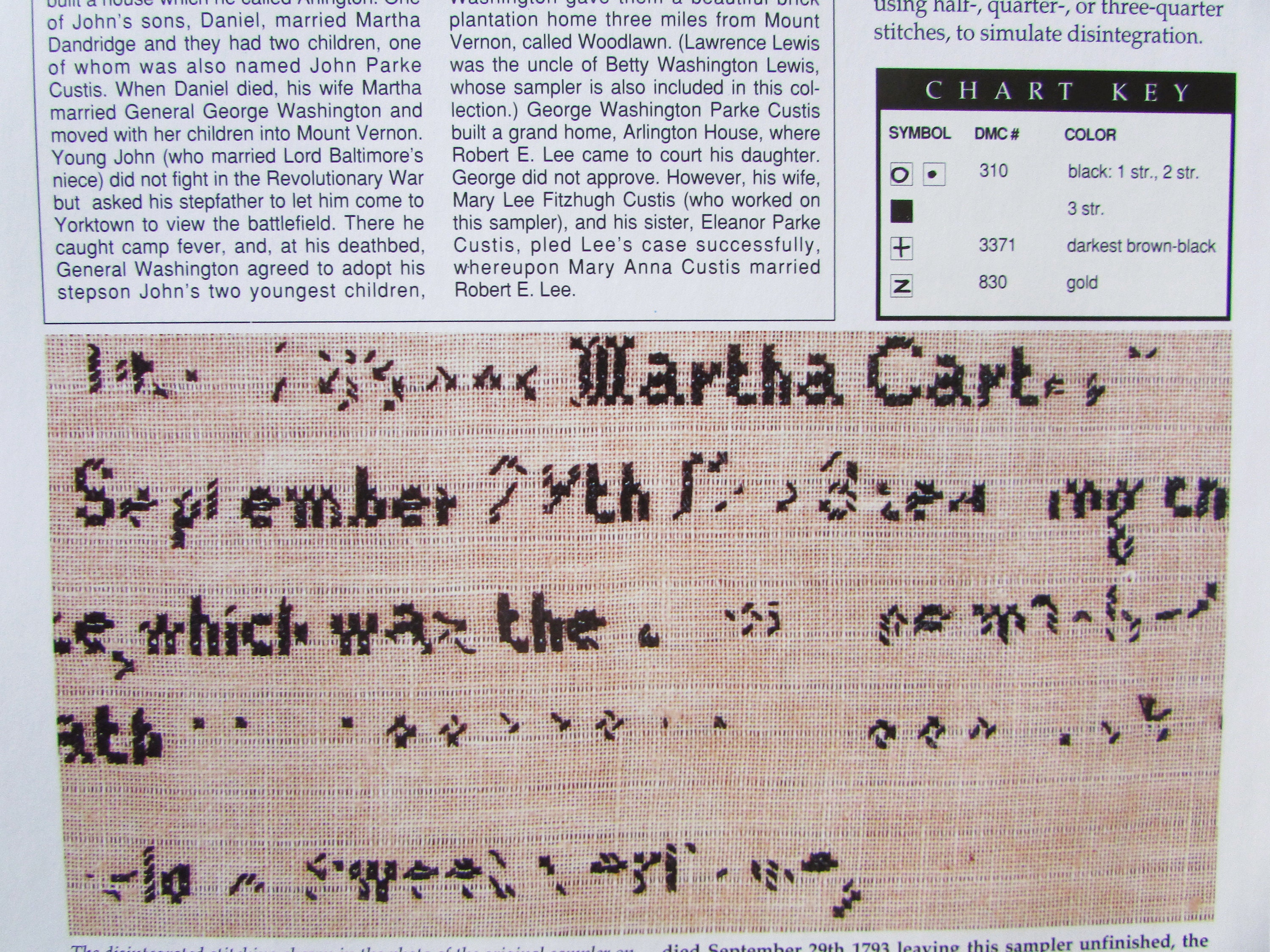 Antique Family History Cross Stitch Sampler Pattern/ 1700's Genealogy ...