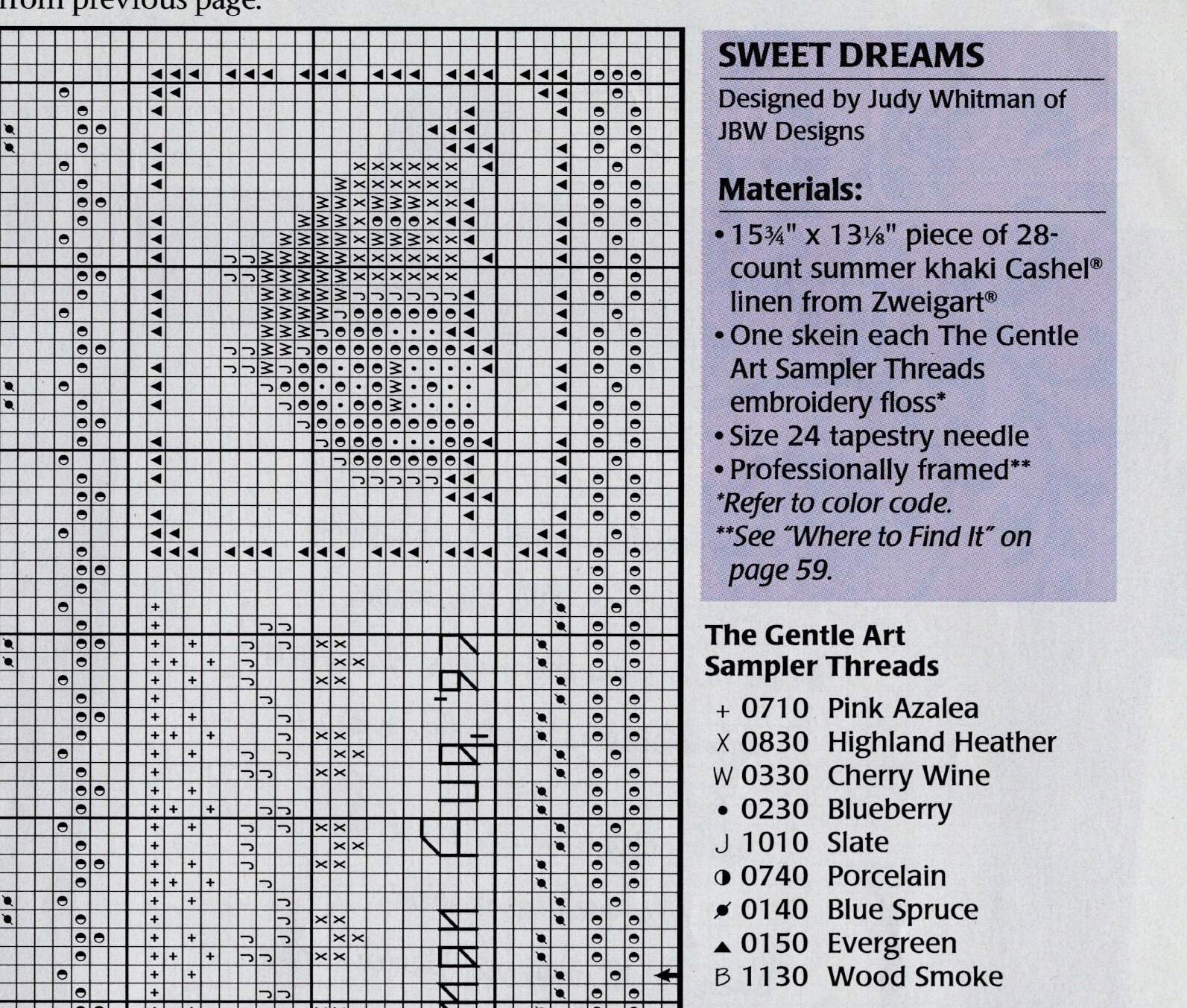 Hearts & Home Cross Stitch Sampler Pattern/ ".. a Home Allows One to ...