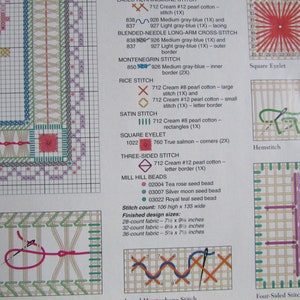 Hardanger Alphabet Cross Stitch Sampler Pattern With Drawn Thread ...
