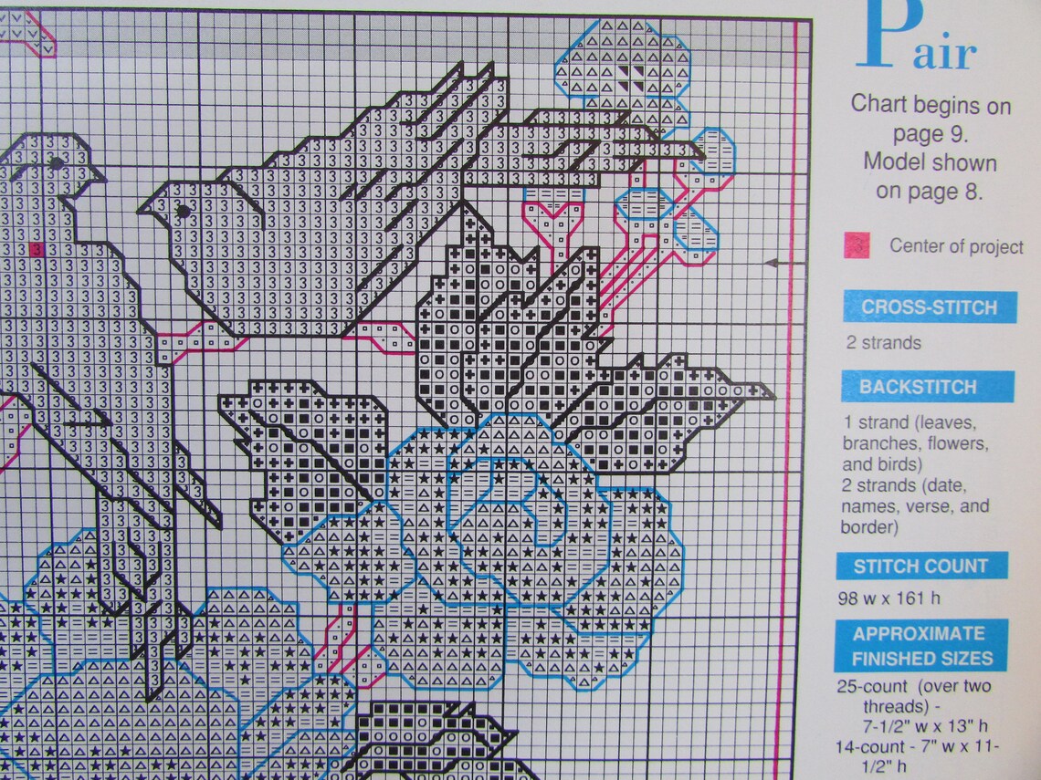 Christian Wedding Cross Stitch Sampler Pattern With Doves/ Psalms Bible ...
