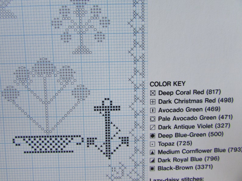 Antique Traditional Cross Stitch Sampler Pattern/ Old - Etsy