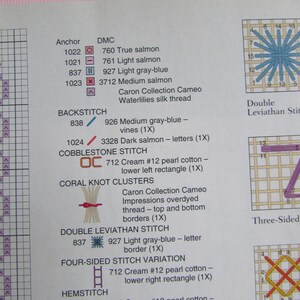 Hardanger Alphabet Cross Stitch Sampler Pattern With Drawn Thread ...