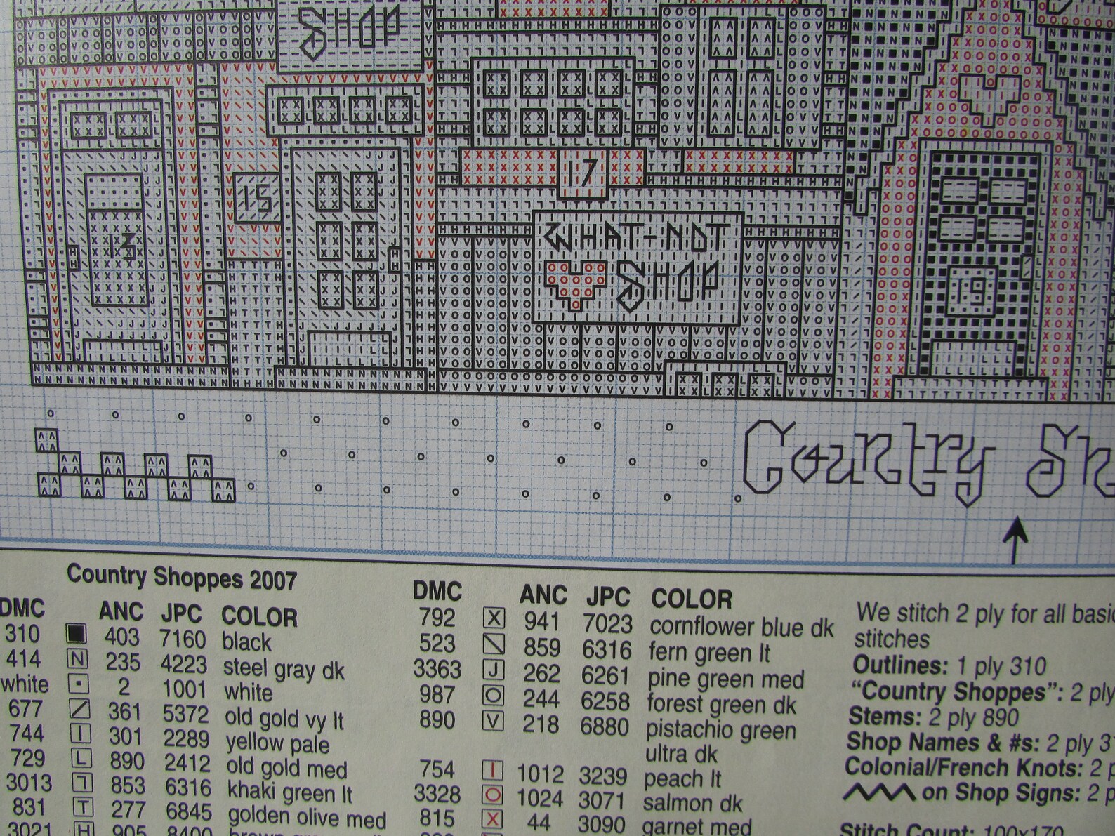 Victorian Country Shops Cross Stitch Sampler Pattern/ Bank - Etsy