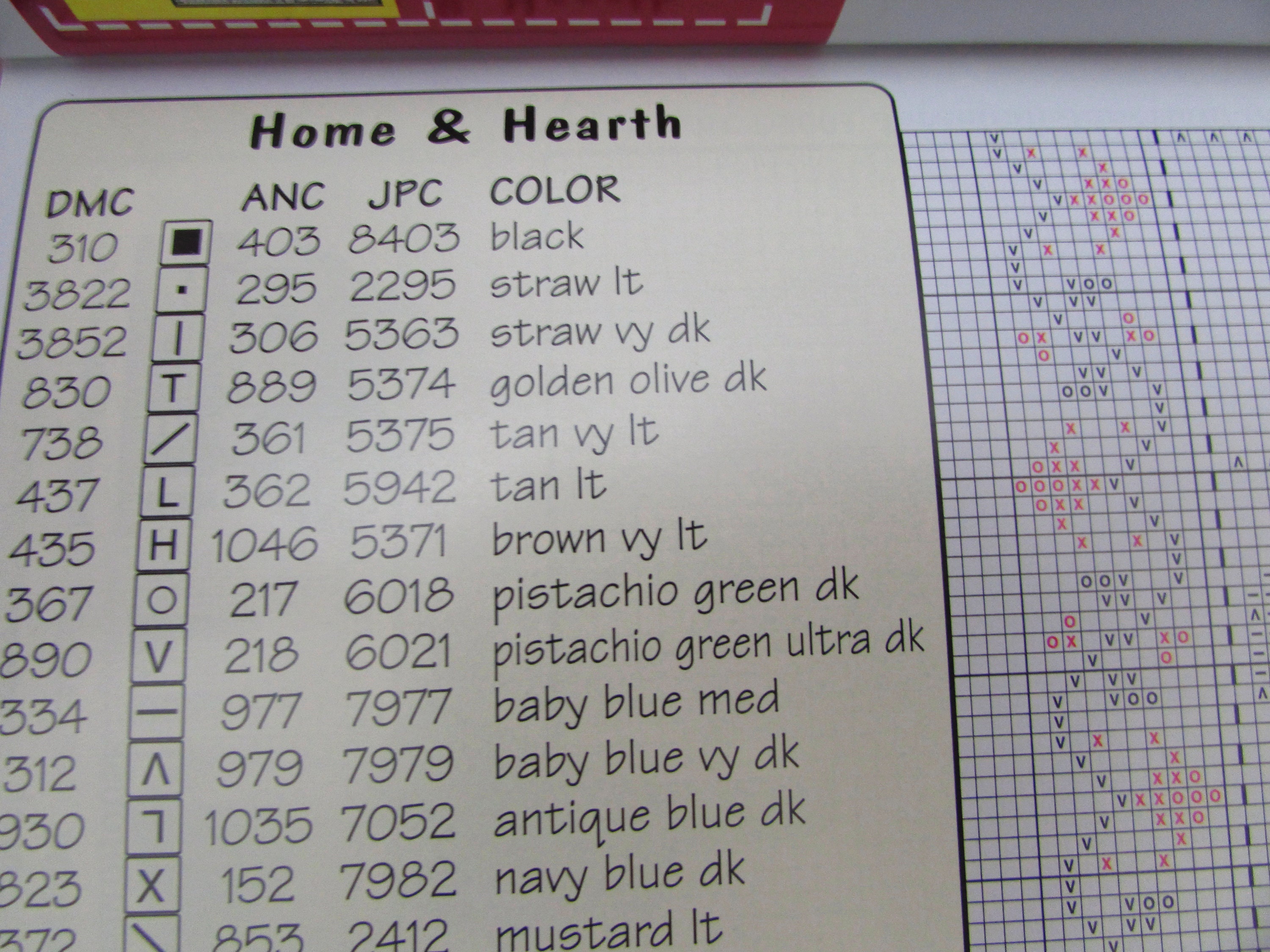 Country Apple Harvest Cross Stitch Sampler Pattern/ Chart With - Etsy