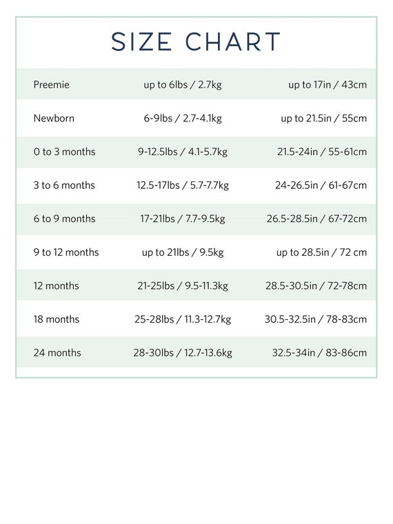 Preemie Size Chart