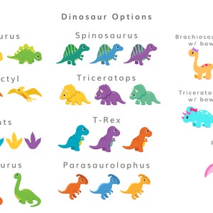 Dinosaur Color Change Cup - Etsy