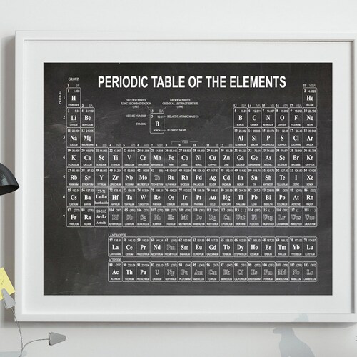 Happiness Molecule Poster Science Poster Nerd Print Science - Etsy