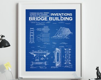 Engineering Poster - Etsy