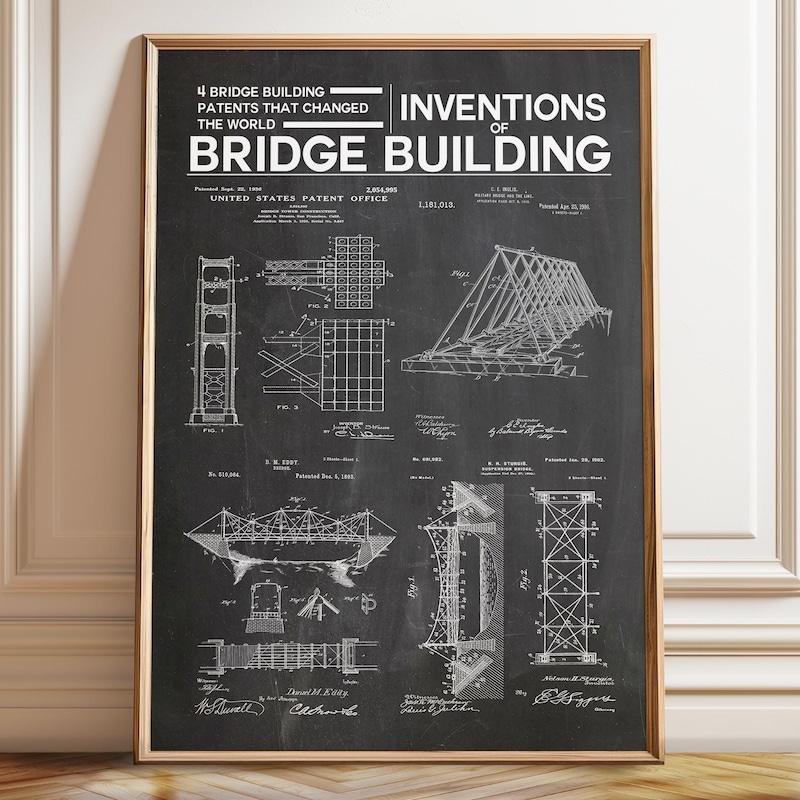 Engineering Posters - Etsy UK