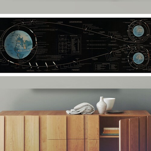 Apollo 11 Lunar Landing Chart Space Chart Space Wall Art Large | Etsy