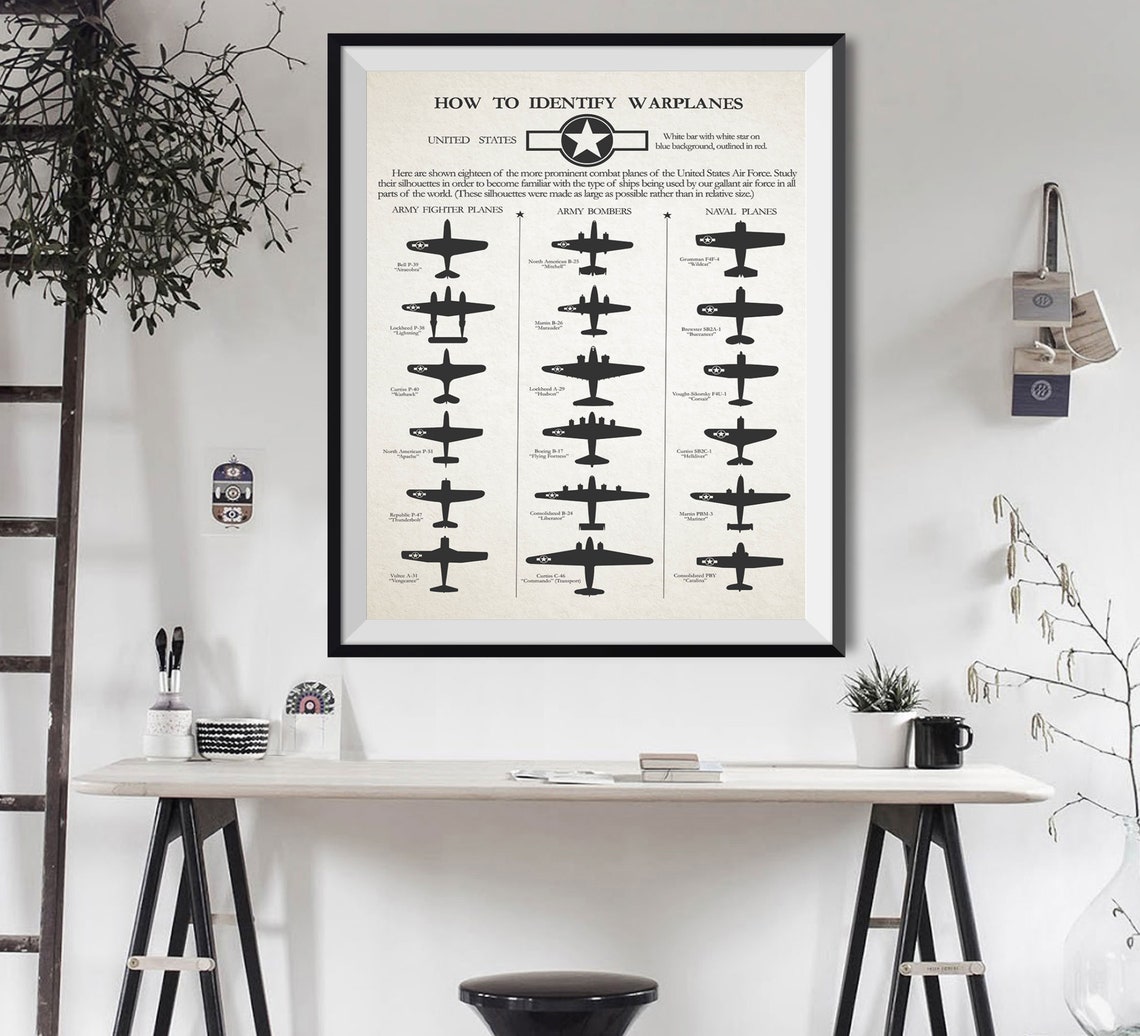 WWII Warplanes Chart Set of 4 Military Aviation Prints - Etsy