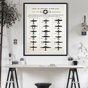 WWII Warplanes Chart Set of 4 Military Aviation Prints - Etsy