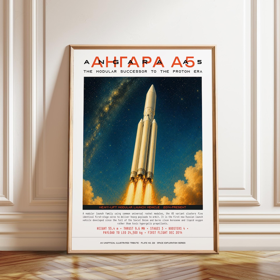 Angara A5 Rocket Poster | Russian Space Program Wall Art | Vintage ...