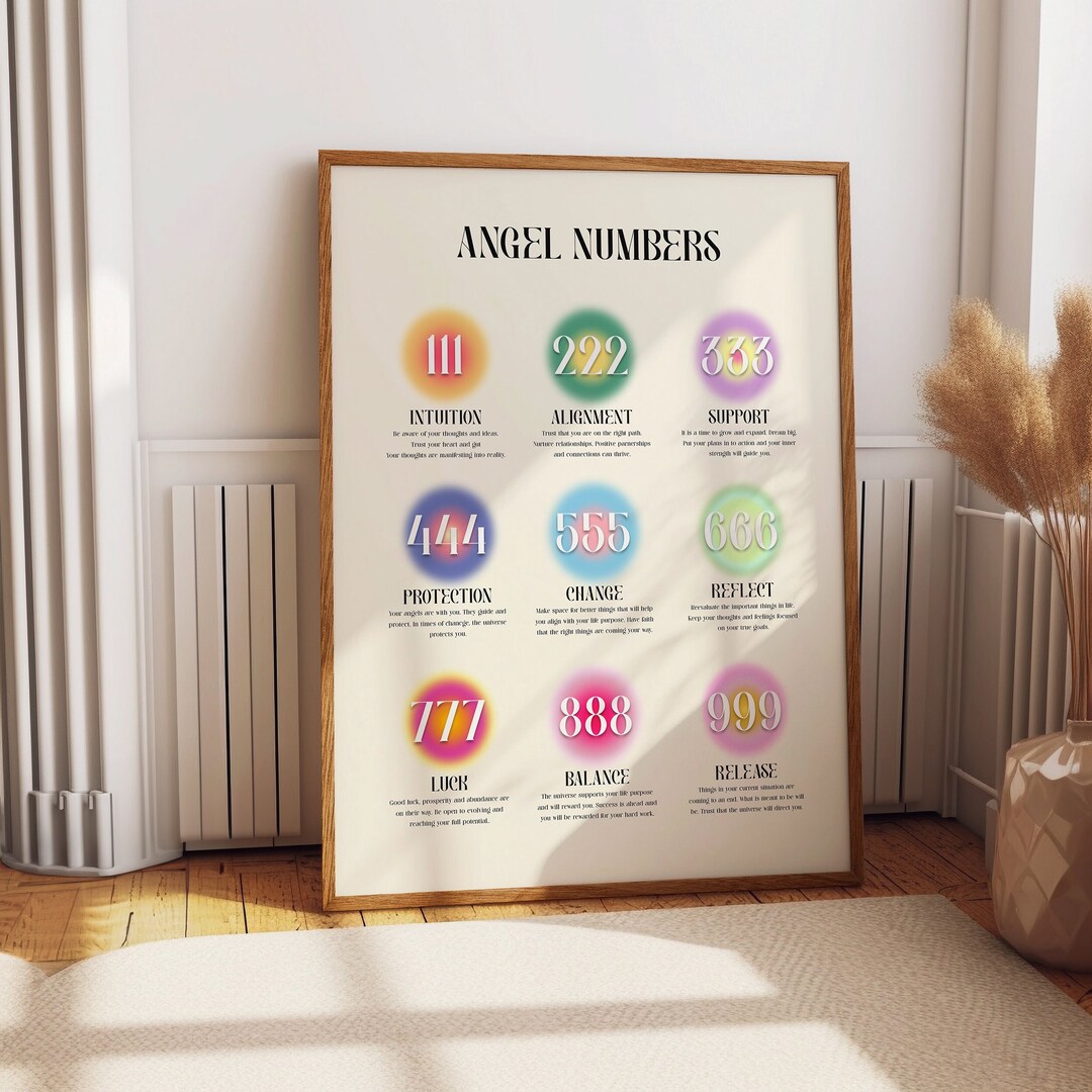 Angel Numbers Decor Inspiring Wall Art for Manifestation, Empowerment ...