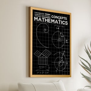Math Patent Poster: Explore Mathematical Inventions With Diagram Print ...