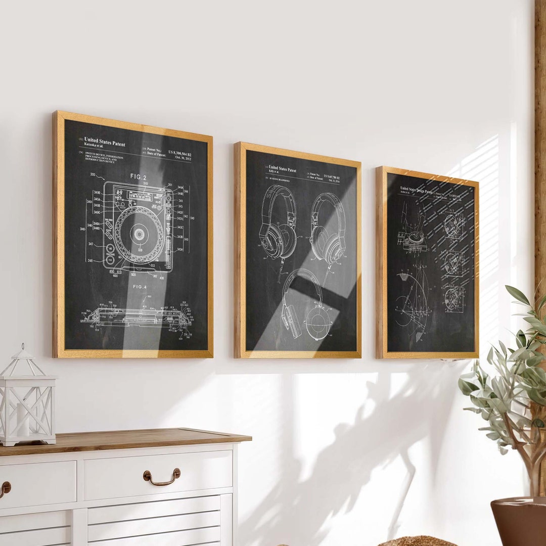 Groove in Style: Set of 3 DJ Equipment Invention Posters - Ideal Wall ...