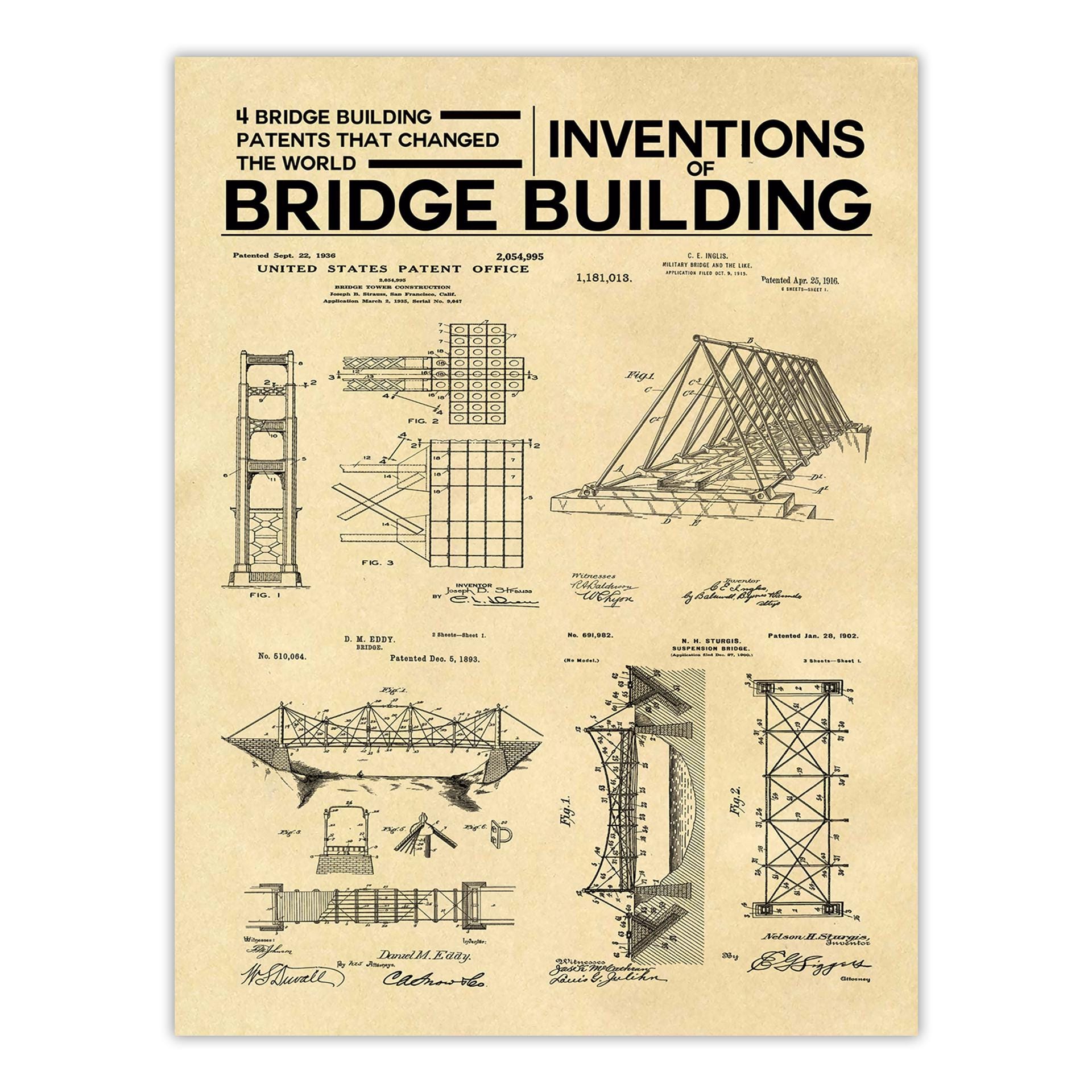 Bridge Engineering Patent Art Print: Architectural History Wall Decor ...