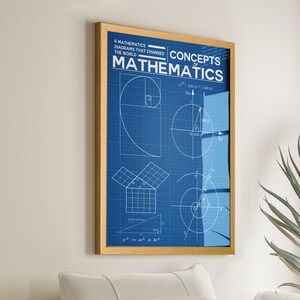 Math Patent Poster: Explore Mathematical Inventions With Diagram Print ...
