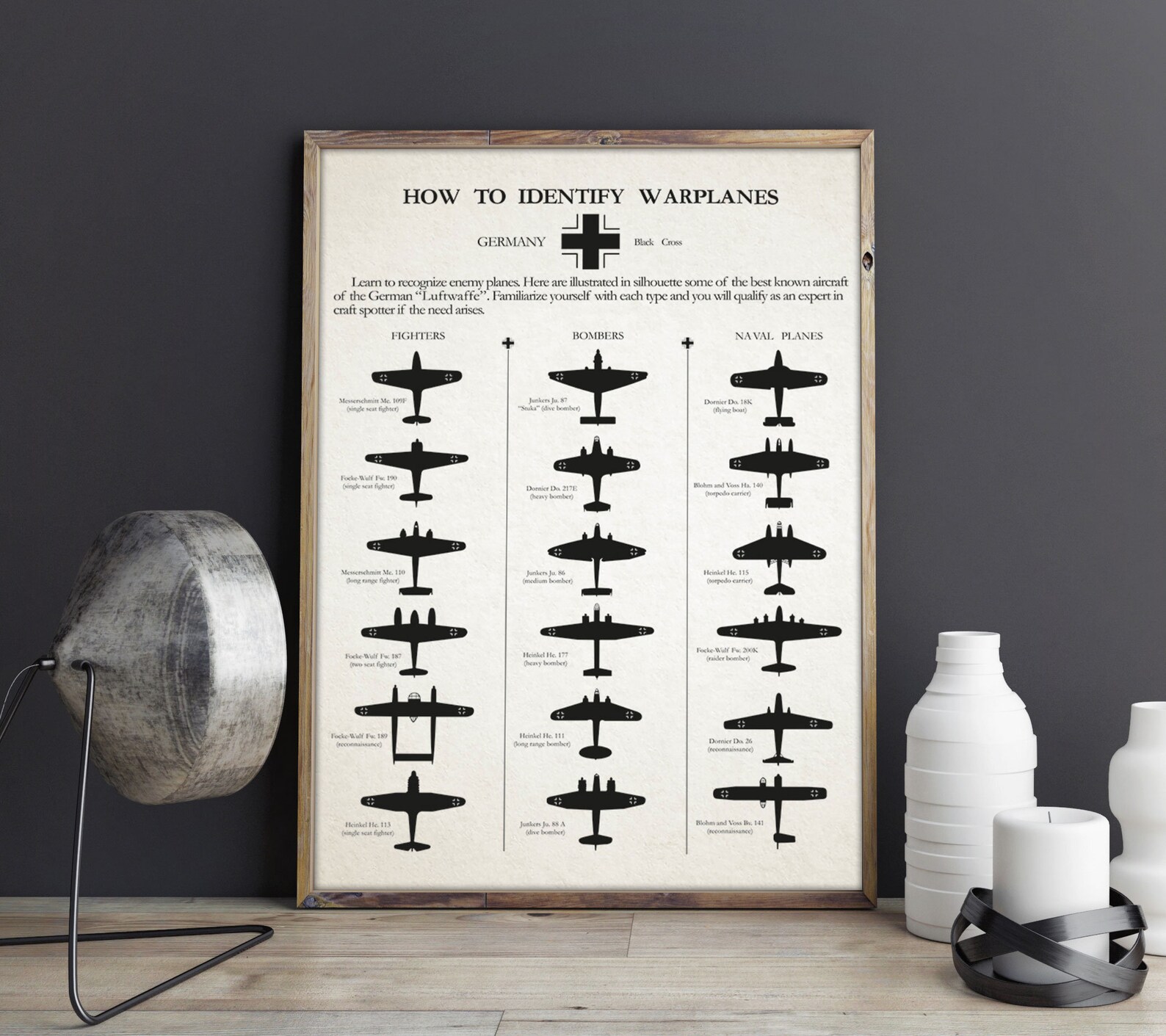 WWII Warplanes Chart Set of 4 Military Aviation Prints - Etsy