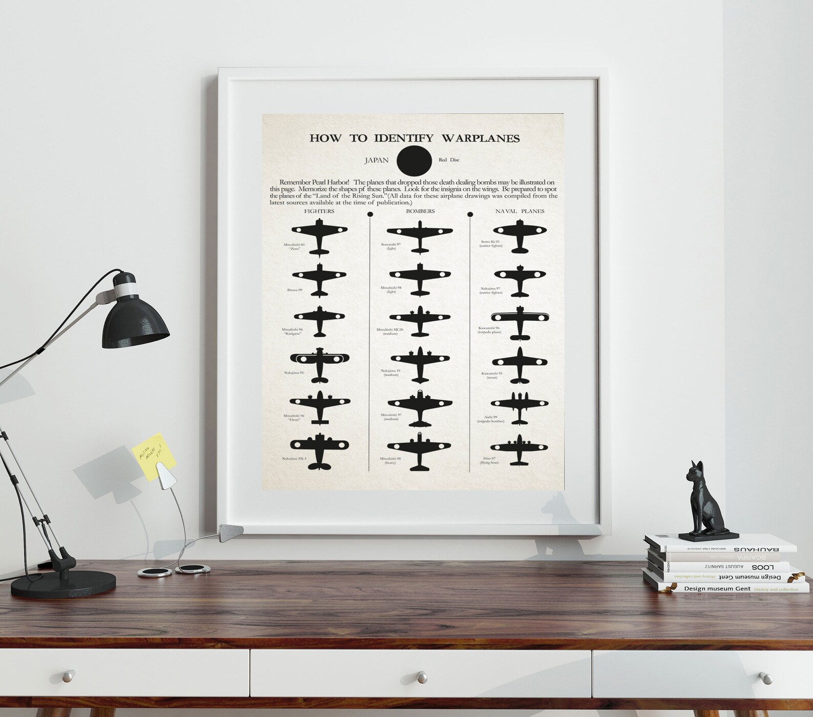 WWII Warplanes Chart Set of 4 Military Aviation Prints - Etsy