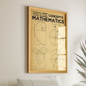 Math Patent Poster: Explore Mathematical Inventions With Diagram Print ...