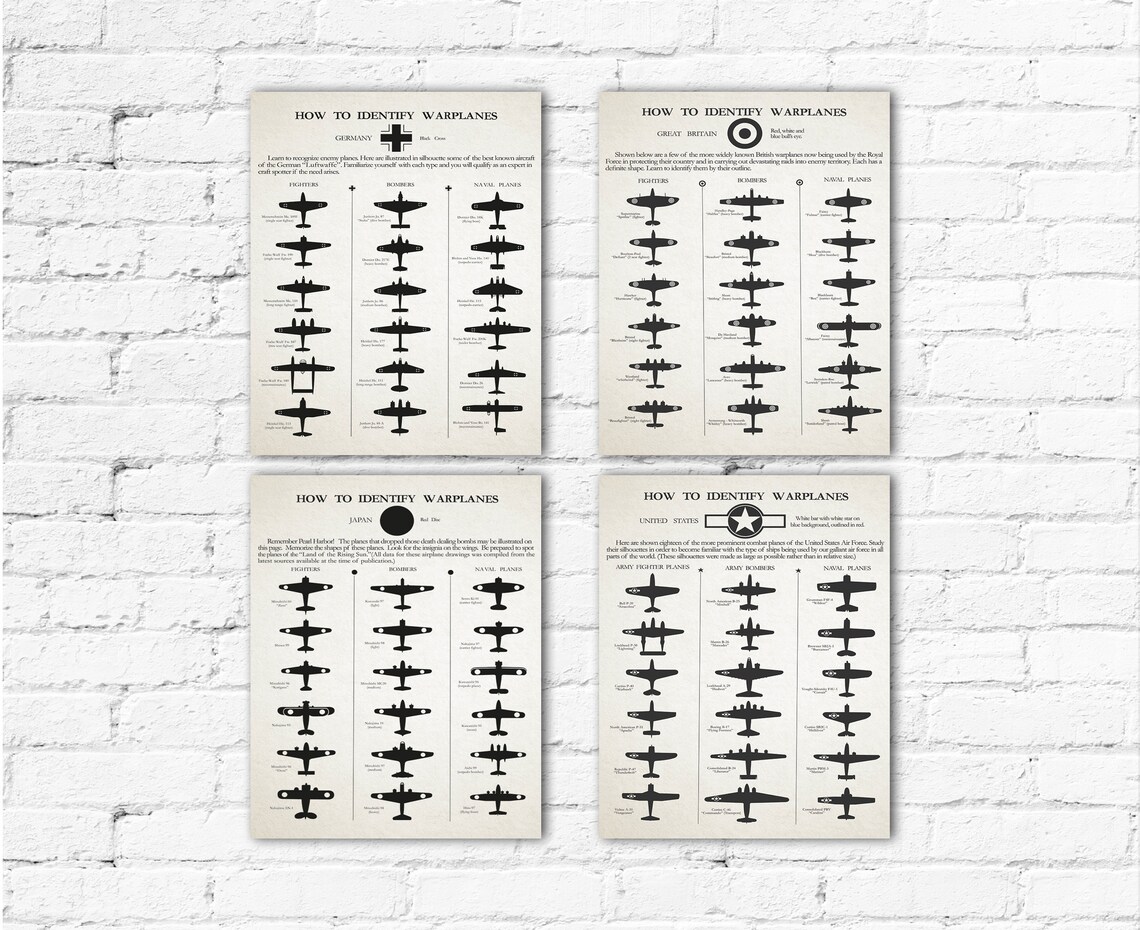 WWII Warplanes Chart Set of 4 Military Aviation Prints - Etsy