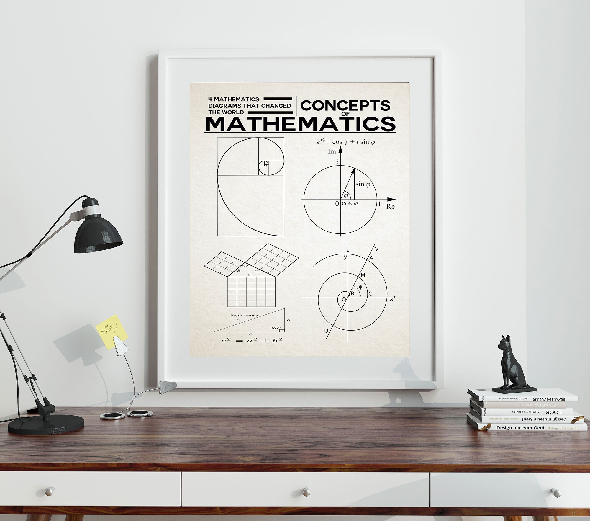 Mathematical Wall Art