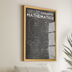 Math Patent Poster: Explore Mathematical Inventions With Diagram Print ...
