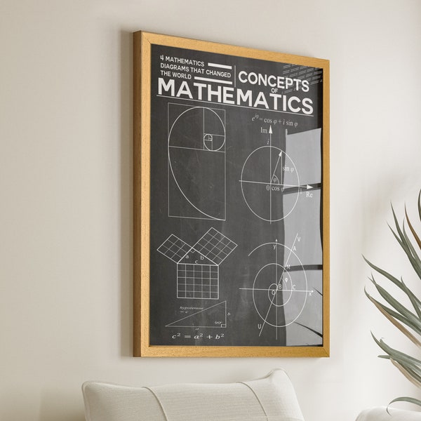Math Art - Etsy