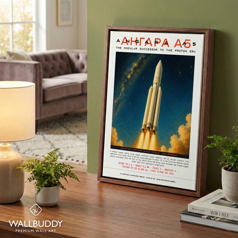 Angara A5 Rocket Poster | Russian Space Program Wall Art | Vintage ...