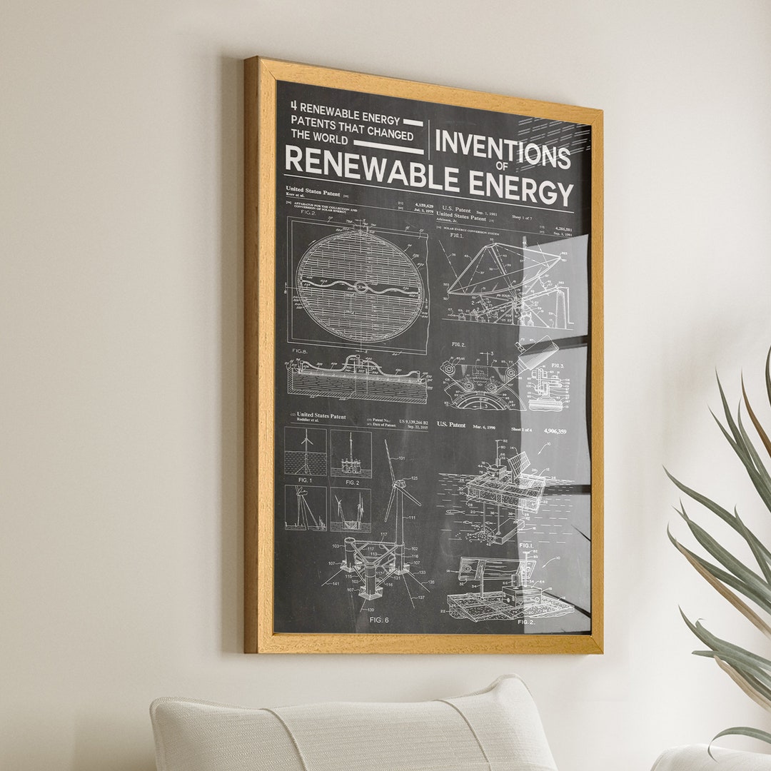 Innovations in Renewable Energy: Patent Posters - Climate Change Wall ...