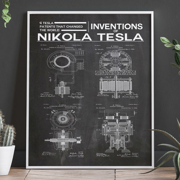 Physics Poster - Etsy