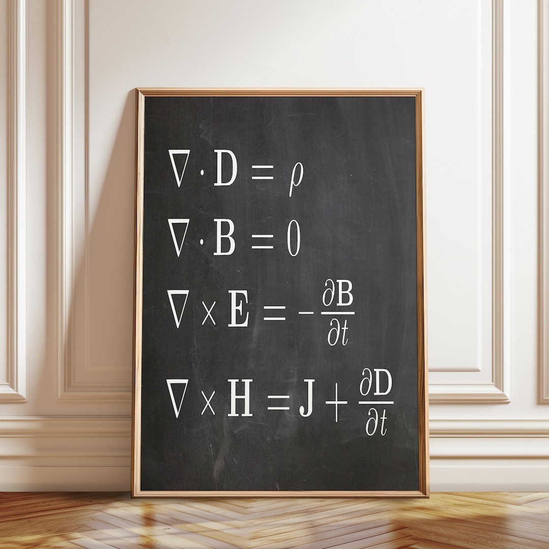 Unveil the Beauty of Science With Maxwell's Equations Patent Poster ...