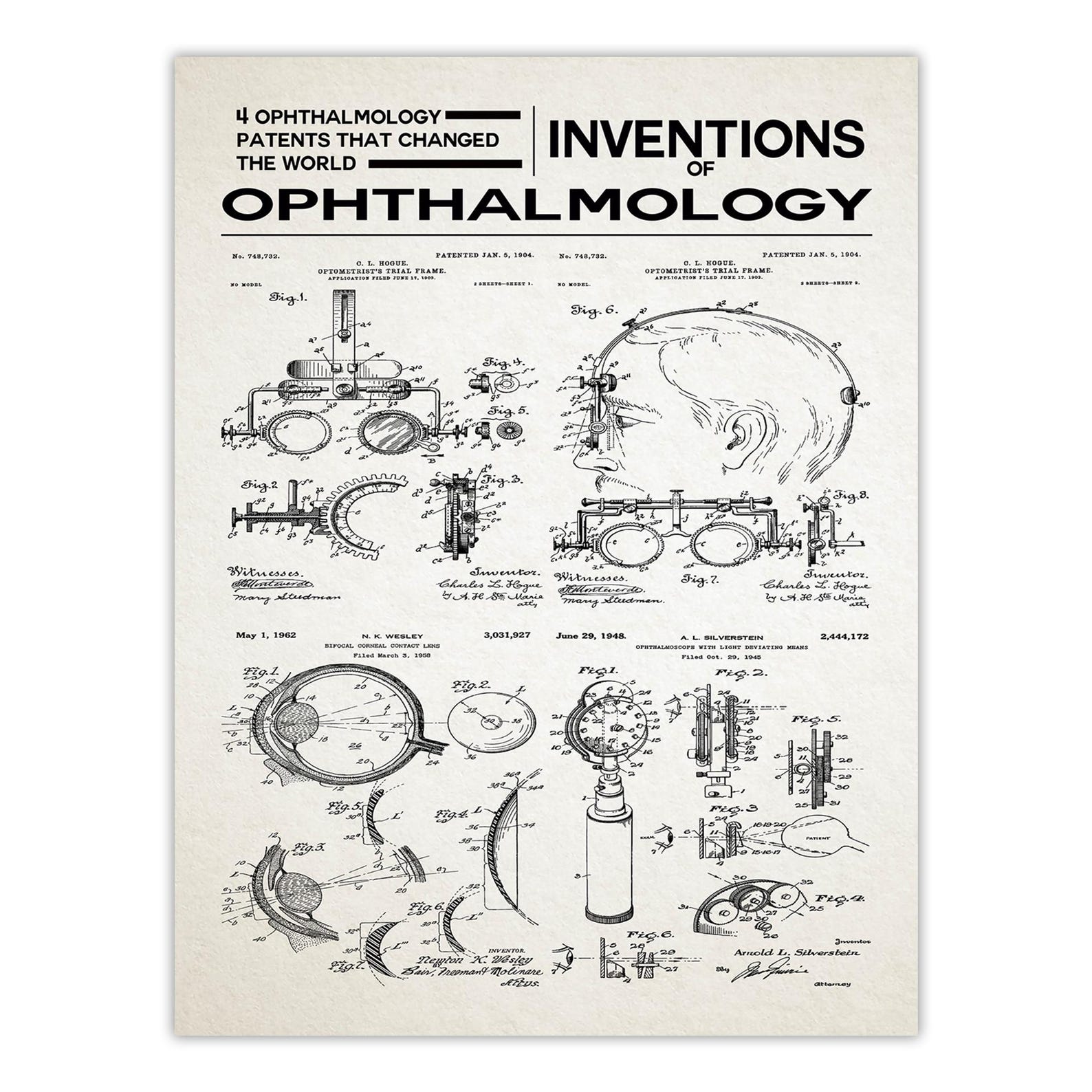 Ophthalmology Patent Art Print: Vintage Optometry Decor, Medical ...