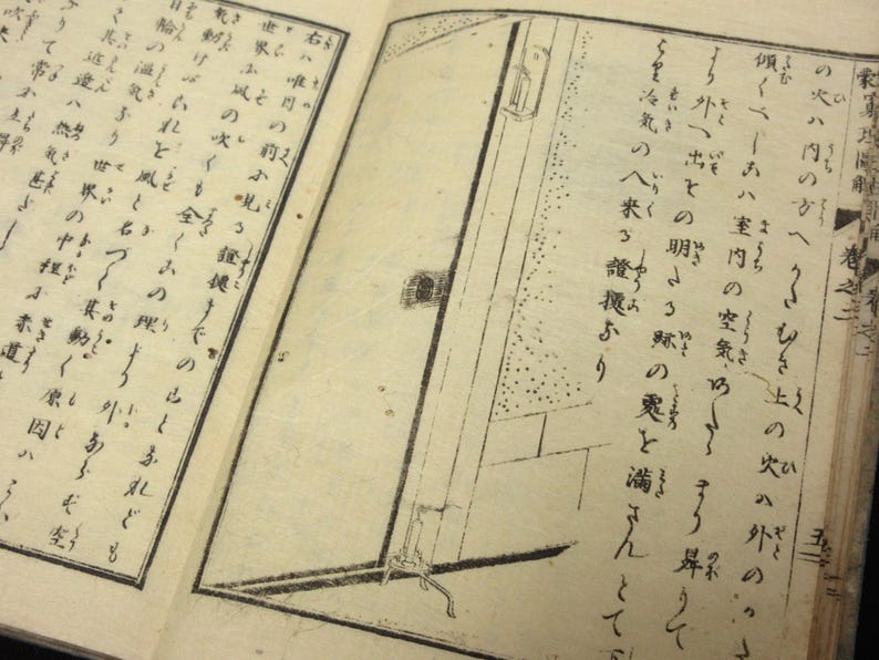 Vintage Japanese Physics Book / Washi Paper / Buturigaku / No.2504081 ...
