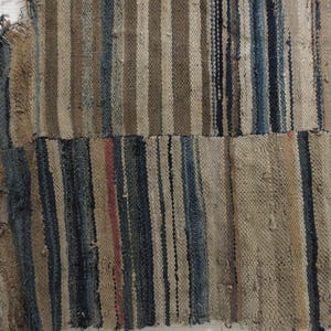 Vintage Japanese Sakiori Fabric / Aizome / Vintage Lug / No.2409176 - Etsy