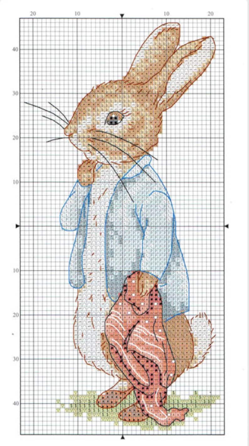 Beatrix Potter Peter Rabbit Cross Stitch Pattern Download PDF - Etsy