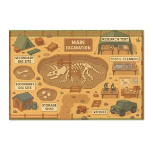 Dinosaur Dig Site Play Mat - Top-down Fossil Excavation Map Rug for ...