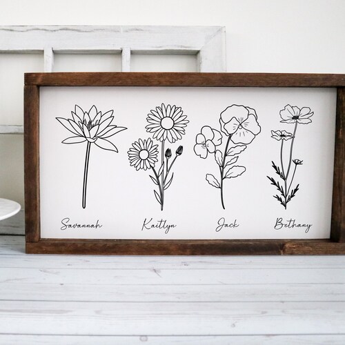 Family Name Sign Birth Flowers Personalized Mothers Day Gift - Etsy