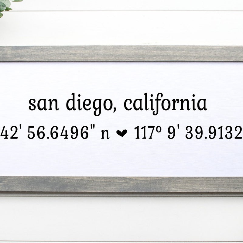 City Coordinates Sign - Etsy