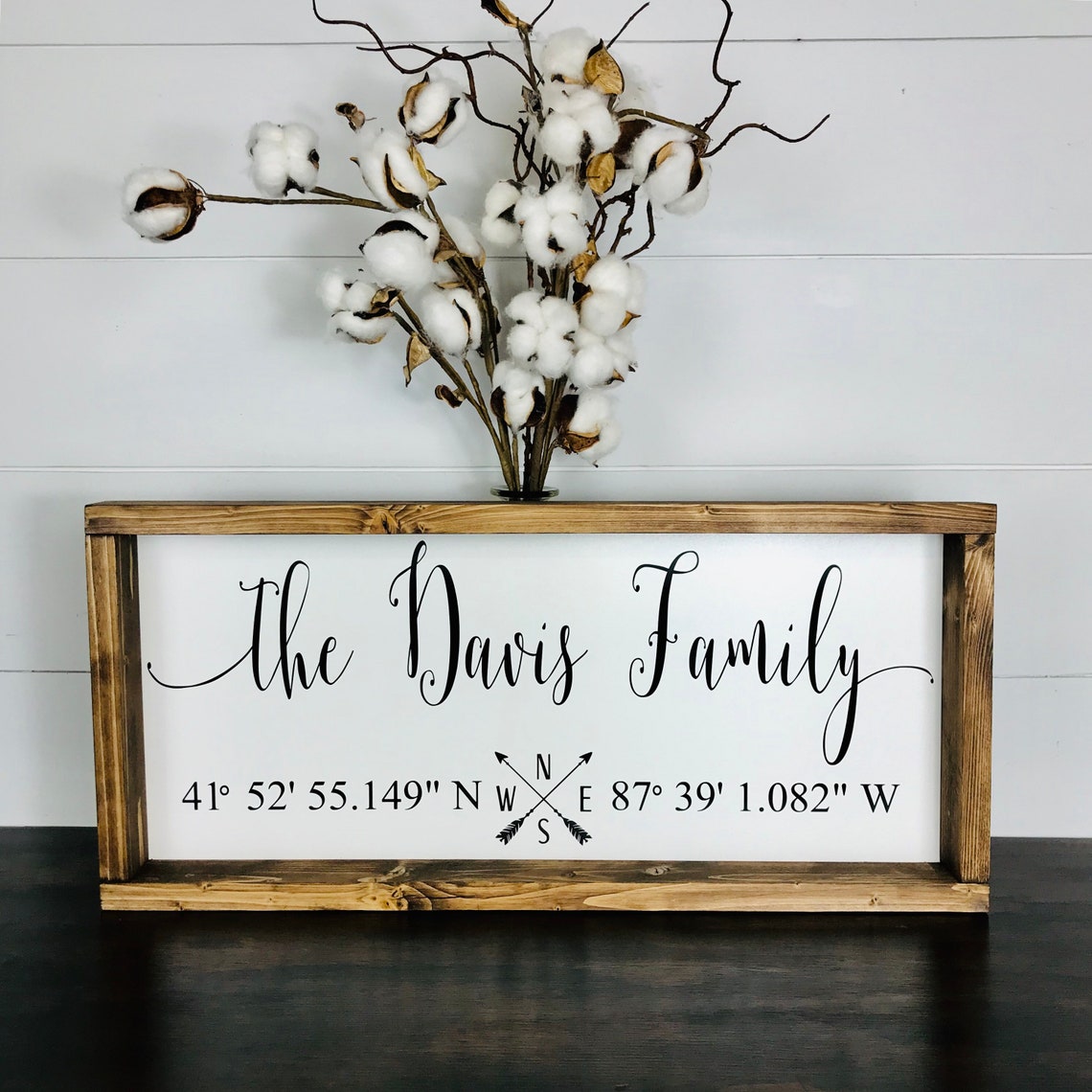 Last Name Family Coordinates Sign New Homebuyer Real Estate | Etsy