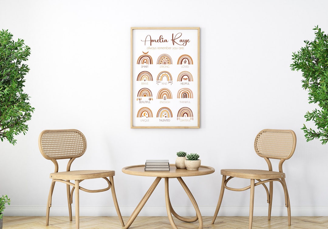 Affirmation Wall Art for Kids, Boho Wall Decor, I Am Affirmation Sign ...