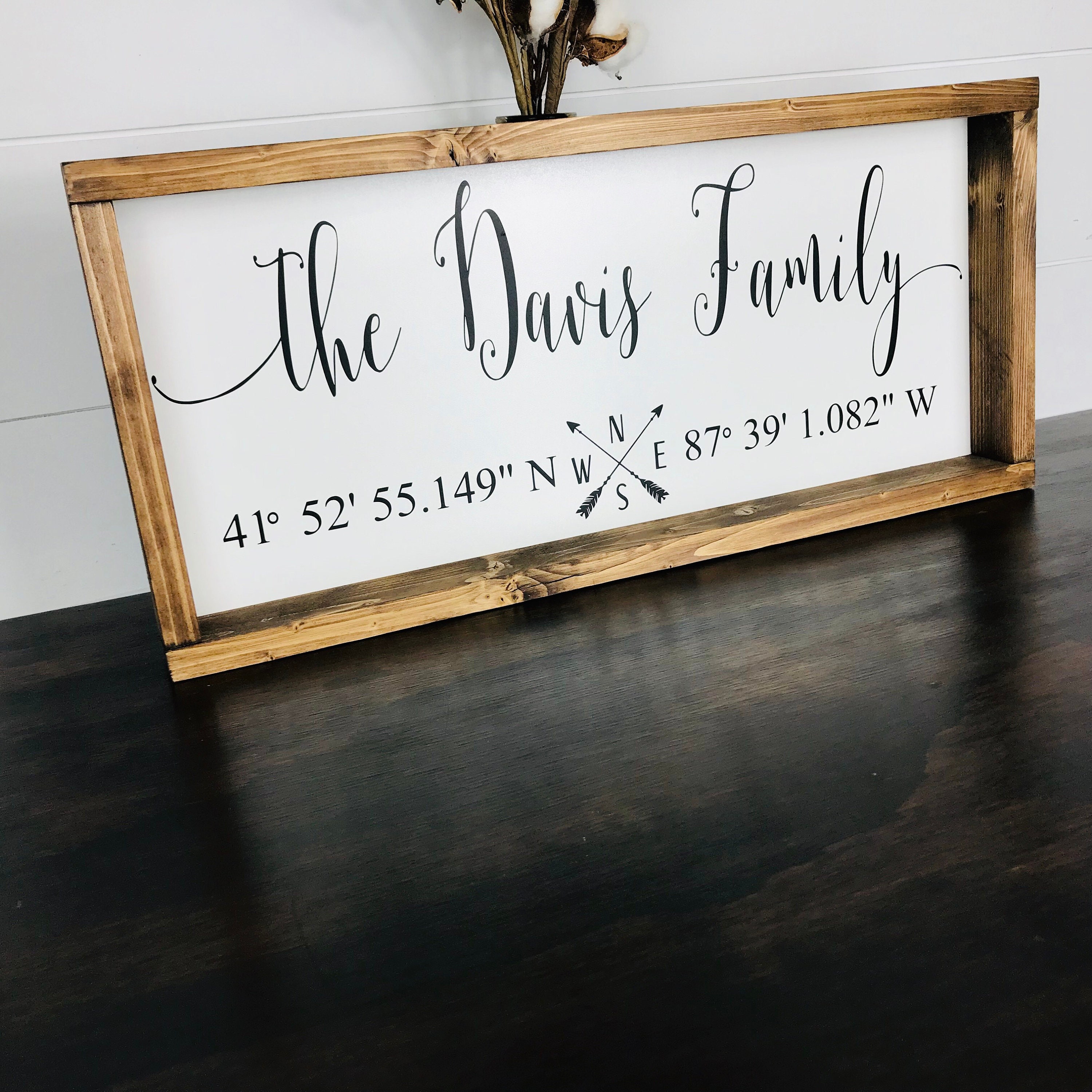 Last Name Family Coordinates Sign New Homebuyer Real Estate | Etsy
