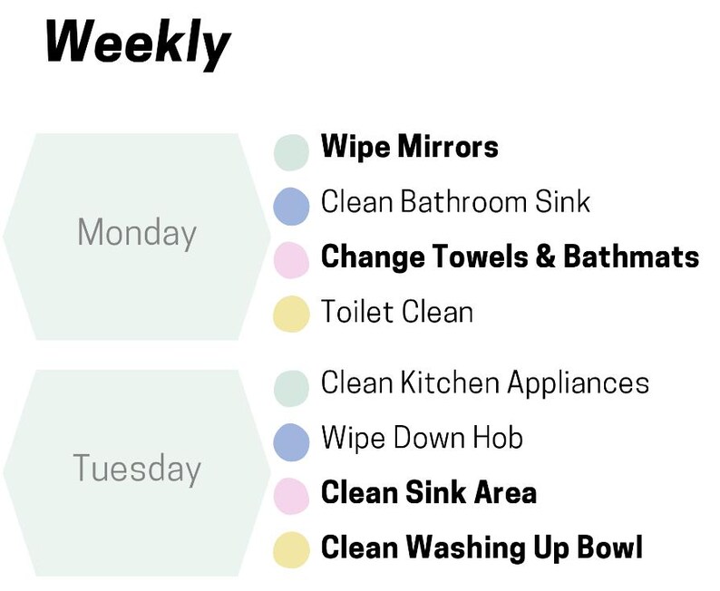 Cleaning Rota- Digital Download - Etsy