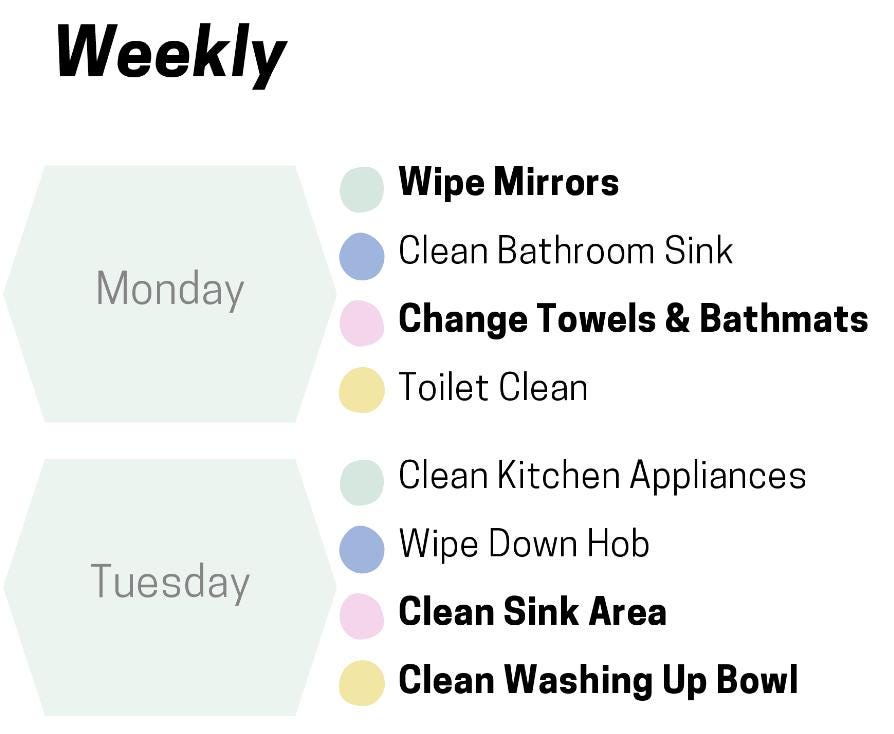 Cleaning Rota- Digital Download - Etsy