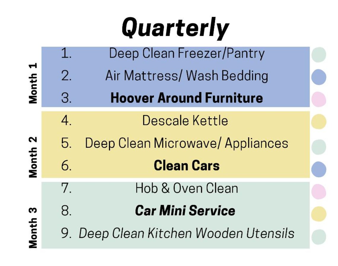 Cleaning Rota- Digital Download - Etsy
