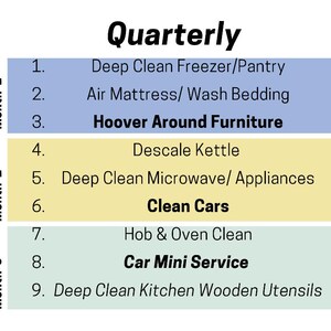 Cleaning Rota- Digital Download - Etsy